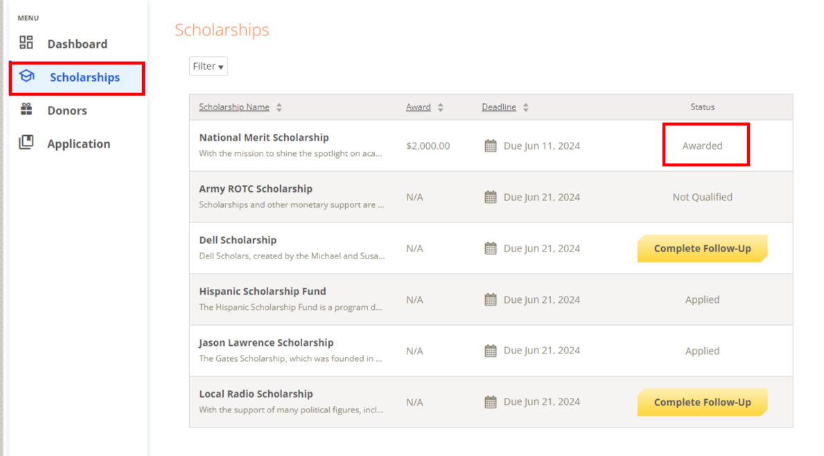 Post Award Follow-Ups: A Detailed Guide – AwardSpring Help Center